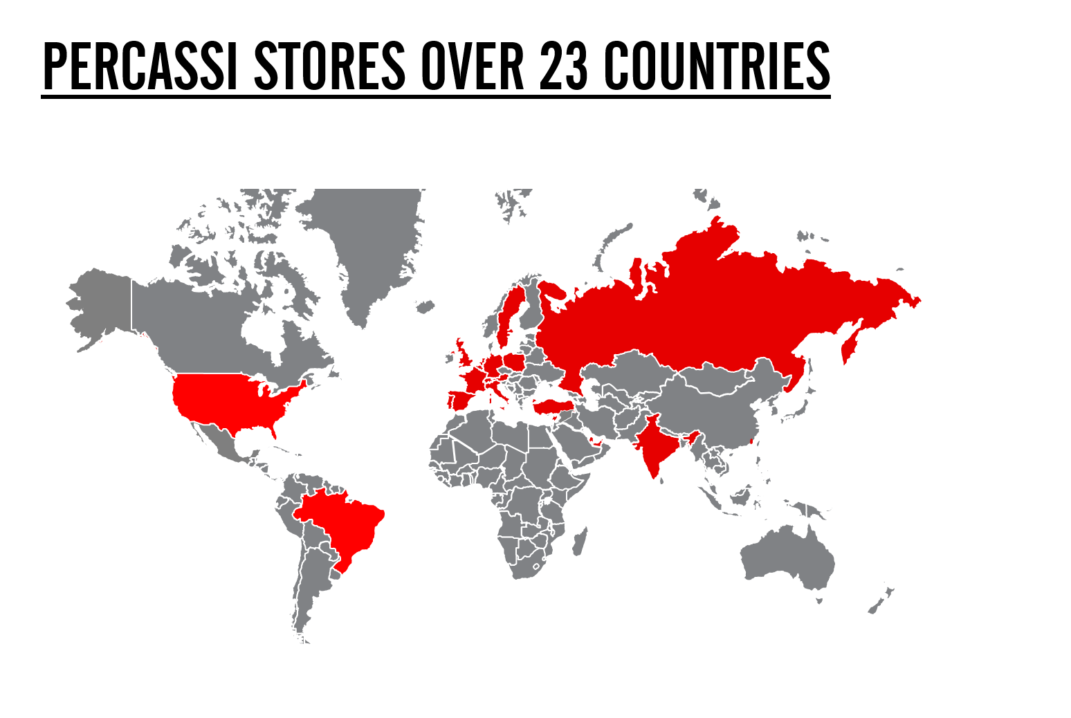 Facts & Figures – Percassi